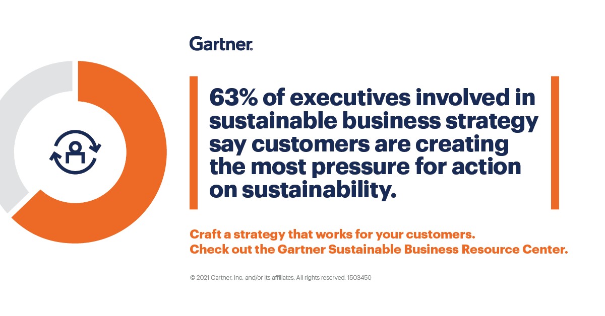 Robert Frost on LinkedIn: Building a Sustainable Business Strategy ... Robert Frost on LinkedIn: Building a Sustainable Business Strategy ...