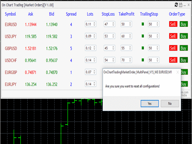 vibhuti singh on LinkedIn: Custom Trading Forex Panel https://lnkd.in ... vibhuti singh on LinkedIn: Custom Trading Forex Panel https://lnkd.in ...