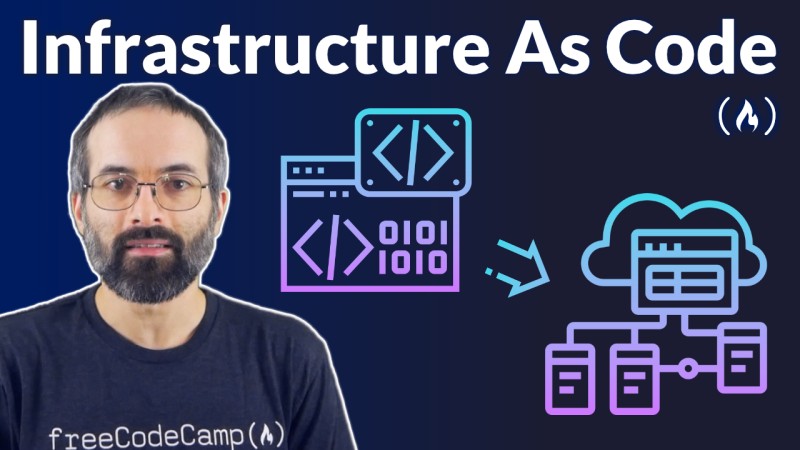 freeCodeCamp on LinkedIn: What is Infrastructure as Code? (Tutorial ... freeCodeCamp on LinkedIn: What is Infrastructure as Code? (Tutorial ...