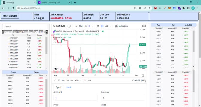 Mahesh Gitte on LinkedIn: #cryptotrading #reactjs #javascript # ... Mahesh Gitte on LinkedIn: #cryptotrading #reactjs #javascript # ...