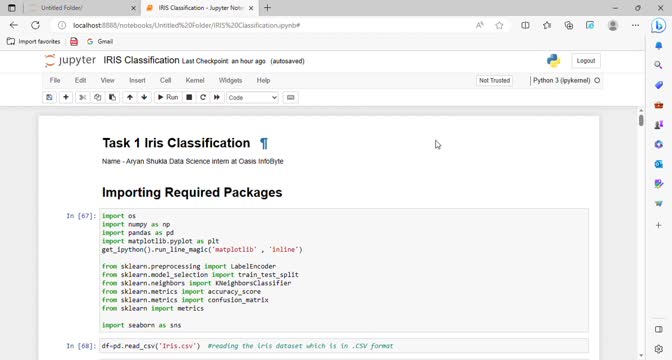 Aryan Shukla on LinkedIn: #datascience #python Aryan Shukla on LinkedIn: #datascience #python