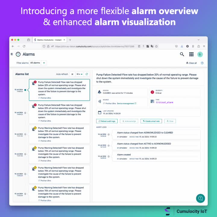Cumulocity IoT on LinkedIn: Alarm Overview | Cumulocity IoT Cumulocity IoT on LinkedIn: Alarm Overview | Cumulocity IoT