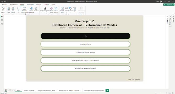 Tiago Lara Fonseca no LinkedIn: #powerbi #datascience #dashboard # ... Tiago Lara Fonseca no LinkedIn: #powerbi #datascience #dashboard # ...