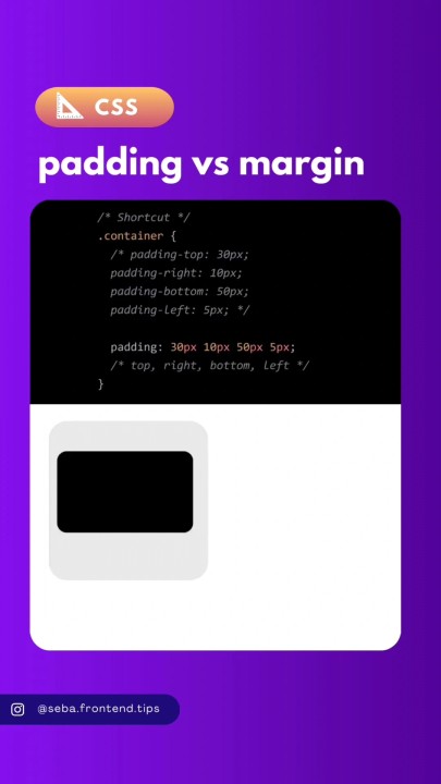 Kundan K. on LinkedIn: Padding vs Margin Using Animation 🔥 Do Like 👍 ... Kundan K. on LinkedIn: Padding vs Margin Using Animation 🔥 Do Like 👍 ...