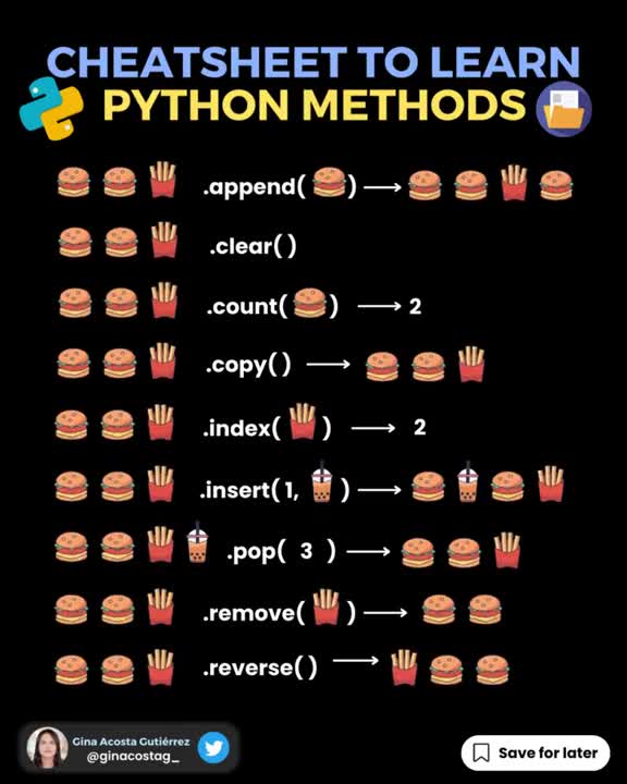 Lakshmi Prasanna Kumar Yarramsetti on LinkedIn: #python # ... Lakshmi Prasanna Kumar Yarramsetti on LinkedIn: #python # ...
