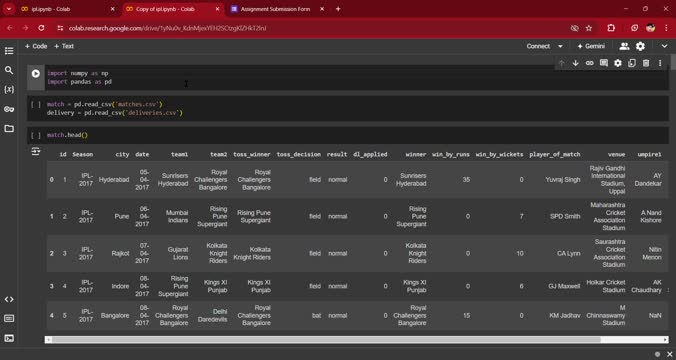 Ankit Vaishnav on LinkedIn: #internpe #aiml #python #colab_notebook Ankit Vaishnav on LinkedIn: #internpe #aiml #python #colab_notebook