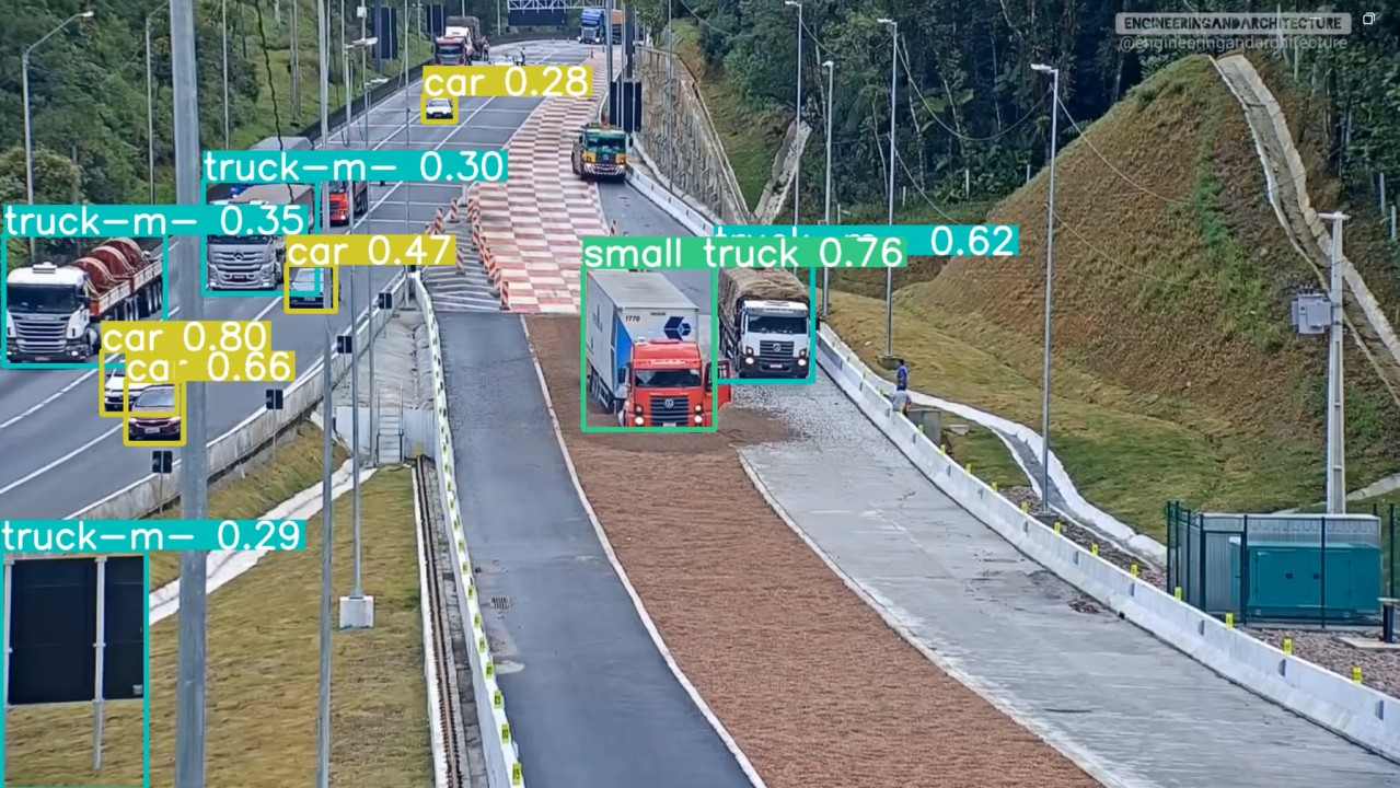 Odugu Vamsi on LinkedIn: #objectdetection #aimers #opencv #giet… Odugu Vamsi on LinkedIn: #objectdetection #aimers #opencv #giet…