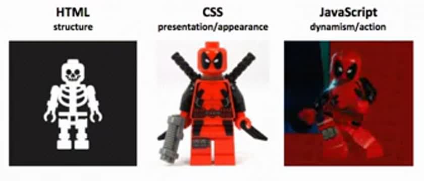 Rajiv Kumar on LinkedIn: #html #css #javascript #webdevelopment Rajiv Kumar on LinkedIn: #html #css #javascript #webdevelopment