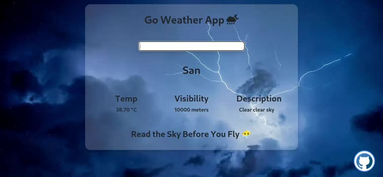 Saurabh Jaykar on LinkedIn: #goweather #reactapp #weatherforecast Saurabh Jaykar on LinkedIn: #goweather #reactapp #weatherforecast