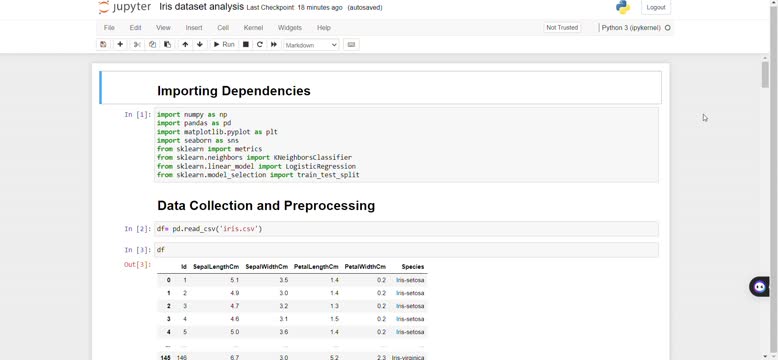 Hritayan Debnath on LinkedIn: #datascience #machinelearning #codsoft # ... Hritayan Debnath on LinkedIn: #datascience #machinelearning #codsoft # ...