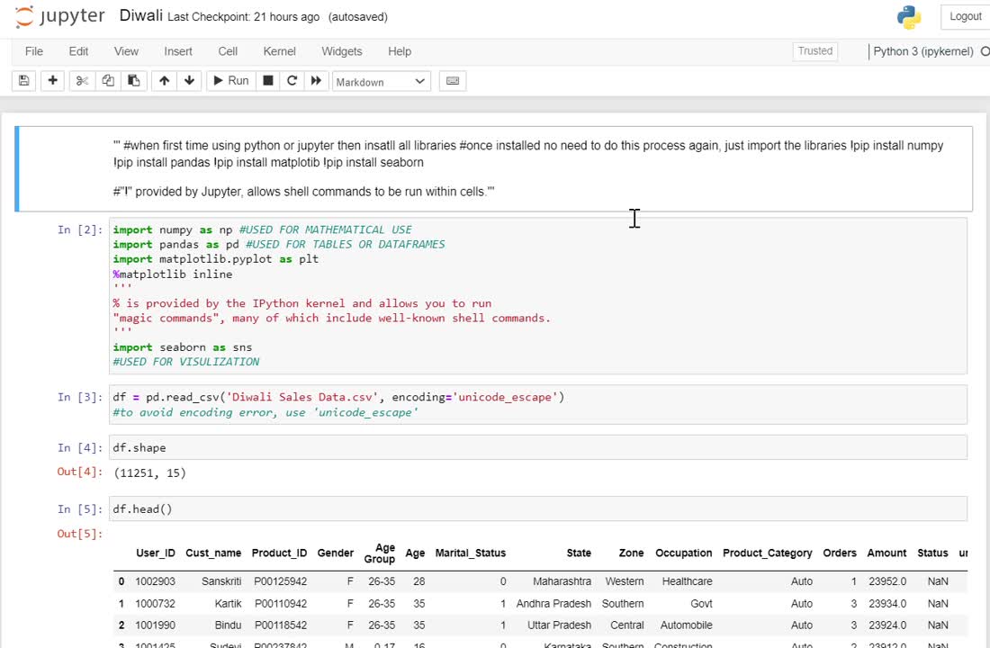 Shubhashini Dubey on LinkedIn: #pandas #numpy #matplotlib #seaborn # ... Shubhashini Dubey on LinkedIn: #pandas #numpy #matplotlib #seaborn # ...