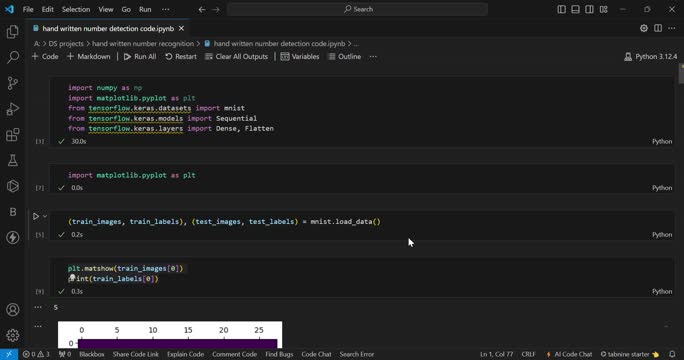 Mir Hasnain on LinkedIn: #machinelearning #neuralnetworks #mnist # ... Mir Hasnain on LinkedIn: #machinelearning #neuralnetworks #mnist # ...