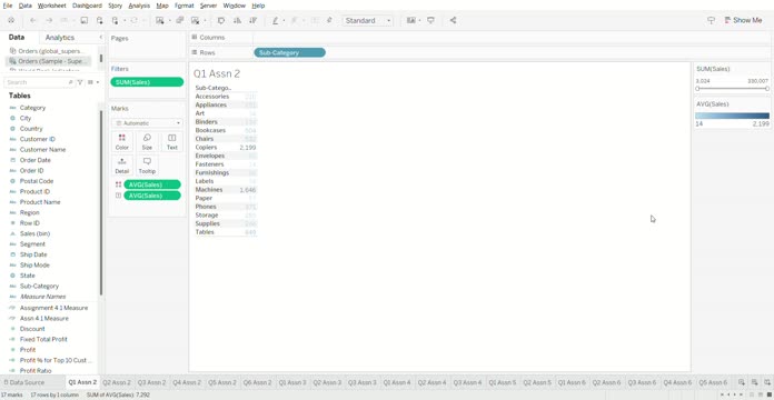 Yash Dhanke on LinkedIn: #tableau #datavisualization #dataanalyst Yash Dhanke on LinkedIn: #tableau #datavisualization #dataanalyst