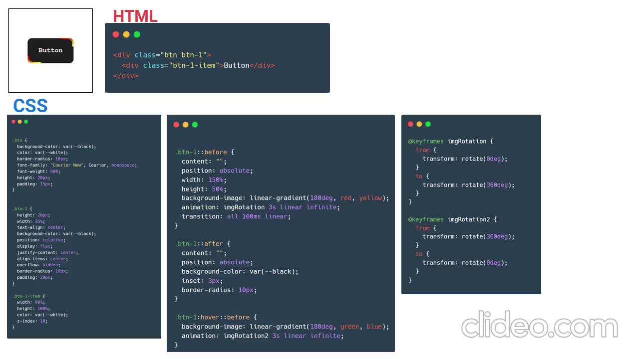 Gagan Saini on LinkedIn: #html #css #animation #project #smallsteps # ... Gagan Saini on LinkedIn: #html #css #animation #project #smallsteps # ...