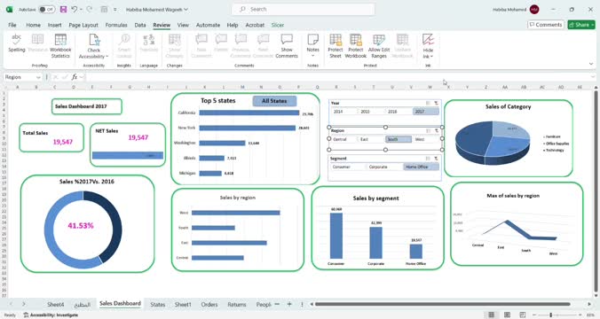 Habiba Mohamed Wageeh on LinkedIn: #excel #dashboard #dataanalysis Habiba Mohamed Wageeh on LinkedIn: #excel #dashboard #dataanalysis