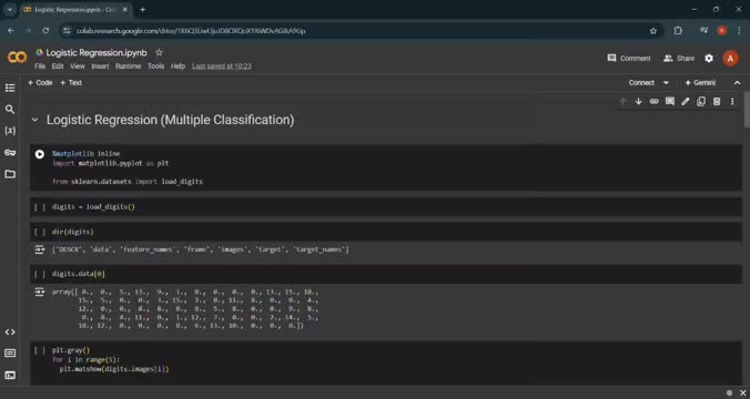 Mohammad Sameer Ansari on LinkedIn: Topic : Logistic Regression ... Mohammad Sameer Ansari on LinkedIn: Topic : Logistic Regression ...