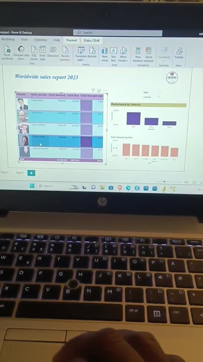 Rotimi Oshinubi on LinkedIn: #powerbi #dataanalysis #datavisualization Rotimi Oshinubi on LinkedIn: #powerbi #dataanalysis #datavisualization