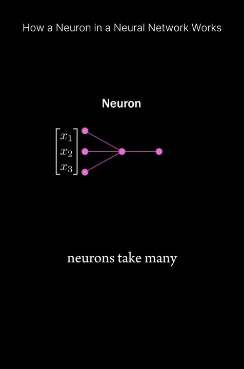 Pawan Kumar Raj on LinkedIn: #ai #neuralnetworks #innovation # ... Pawan Kumar Raj on LinkedIn: #ai #neuralnetworks #innovation # ...