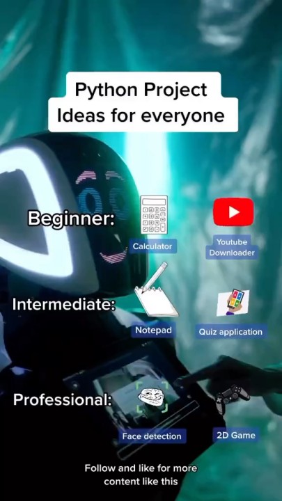 Melsoft Academy on LinkedIn: #chatgpt #pythonprogramming #coding # ... Melsoft Academy on LinkedIn: #chatgpt #pythonprogramming #coding # ...
