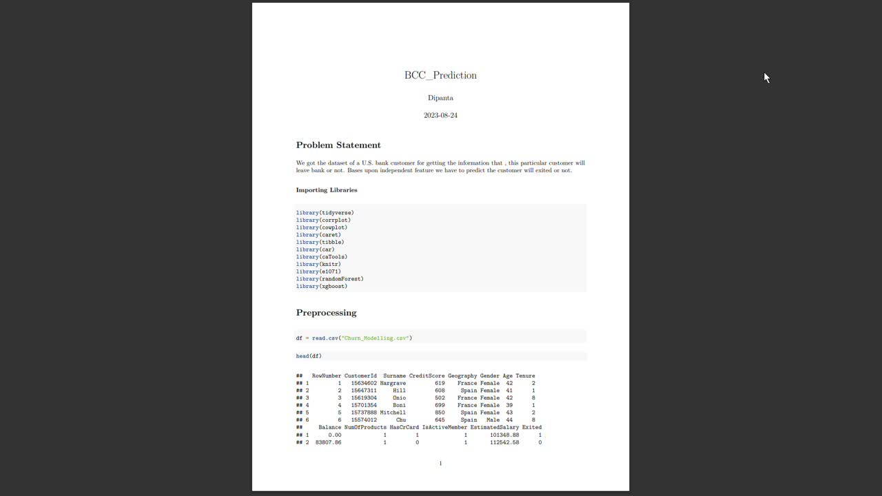 Dipanta Mistry on LinkedIn: #task2 #machinelearning #codsoft #internship Dipanta Mistry on LinkedIn: #task2 #machinelearning #codsoft #internship