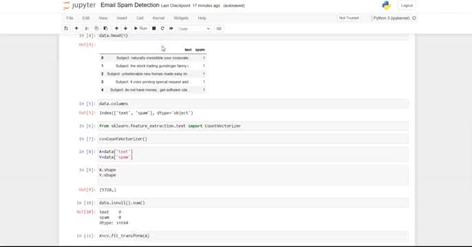 Abhinav Singh on LinkedIn: #task2 #datascience #python #email # ... Abhinav Singh on LinkedIn: #task2 #datascience #python #email # ...