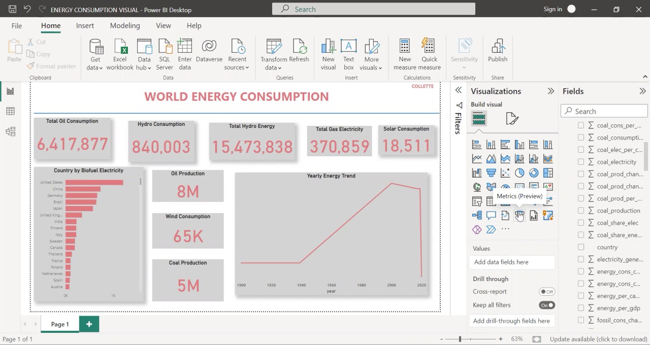 Quantum Analytics NG on LinkedIn: #powerbi #excel #powerbi #mssqlserver ... Quantum Analytics NG on LinkedIn: #powerbi #excel #powerbi #mssqlserver ...