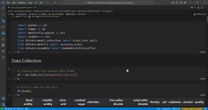 Subhash Jadhav on LinkedIn: #100daysofcode #machinelearning #python # ... Subhash Jadhav on LinkedIn: #100daysofcode #machinelearning #python # ...