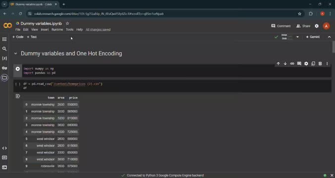 Mohammad Sameer Ansari on LinkedIn: Topic : Dummy variables and One Hot ... Mohammad Sameer Ansari on LinkedIn: Topic : Dummy variables and One Hot ...