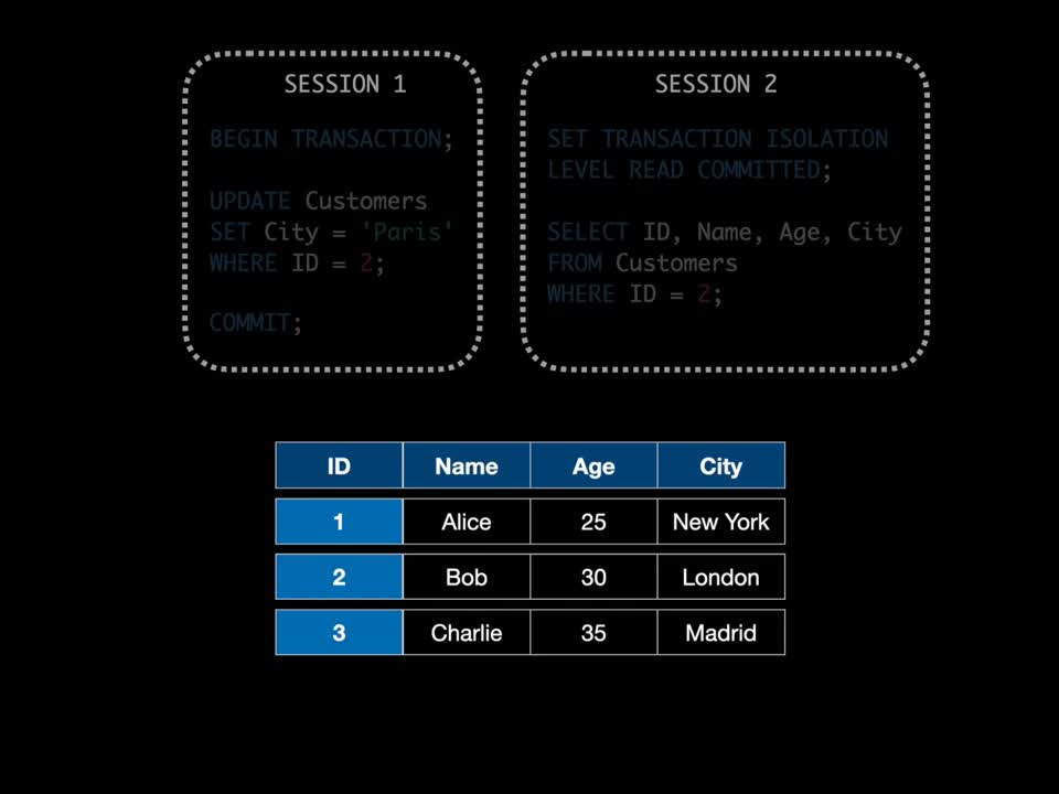 Stefan Oproiu on LinkedIn: #sql #sqlserver #sqltransactions Stefan Oproiu on LinkedIn: #sql #sqlserver #sqltransactions