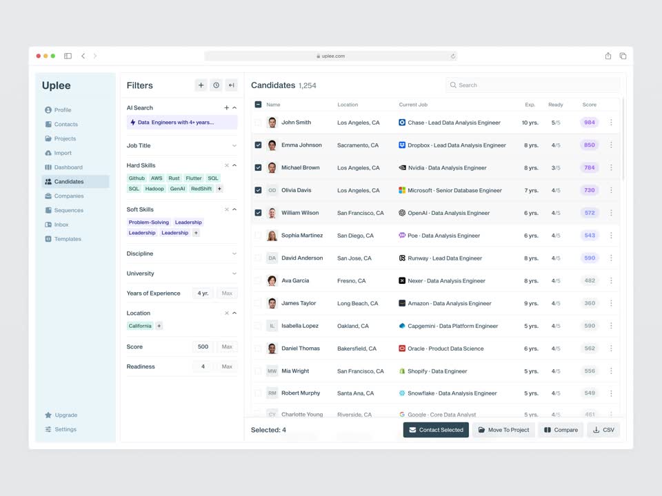 Abdullah Malik on LinkedIn: #minimal #web #design #ui #ux #dashboard # ... Abdullah Malik on LinkedIn: #minimal #web #design #ui #ux #dashboard # ...