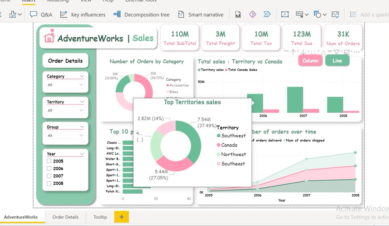Asya Mohamed on LinkedIn: #powerbi #share #teaching # ... Asya Mohamed on LinkedIn: #powerbi #share #teaching # ...