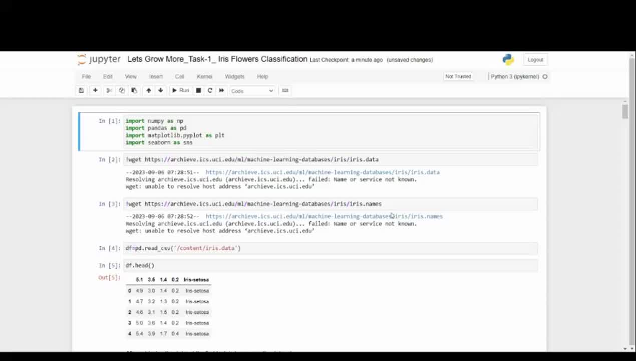 My work on iris dataset at Bharat Intern | Gargi Jadaun posted on the ... My work on iris dataset at Bharat Intern | Gargi Jadaun posted on the ...