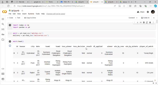Neelam Devraj on LinkedIn: #internpeinternship #pythonprogramming #task3 Neelam Devraj on LinkedIn: #internpeinternship #pythonprogramming #task3
