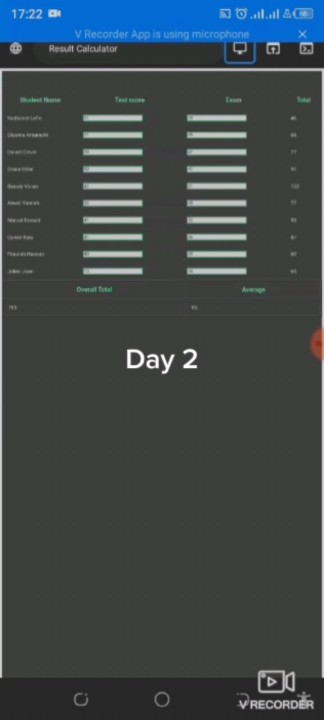 Oluoma Amarachi on LinkedIn: #javascript #codingchallenge Oluoma Amarachi on LinkedIn: #javascript #codingchallenge