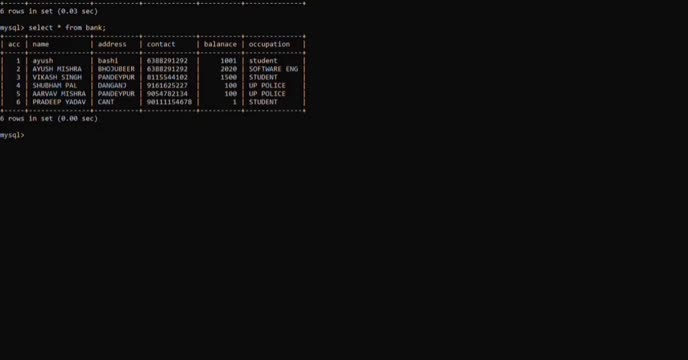 Ayush Mishra on LinkedIn: #java Ayush Mishra on LinkedIn: #java