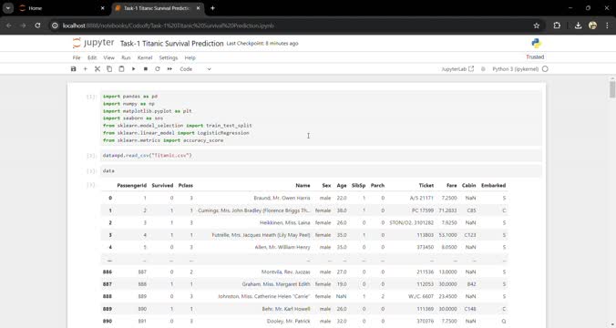 Hardik Mandawat on LinkedIn: #machinelearning #datascience #internship ... Hardik Mandawat on LinkedIn: #machinelearning #datascience #internship ...