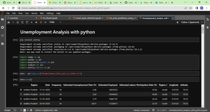 Samyak Jain on LinkedIn: #python #github #internship #datascience # ... Samyak Jain on LinkedIn: #python #github #internship #datascience # ...