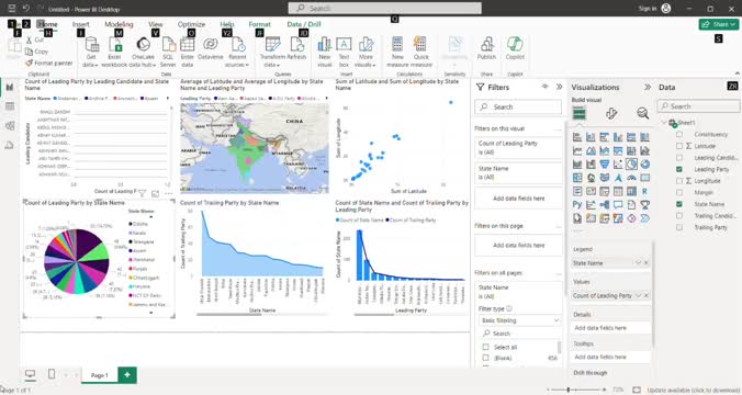 Supraja Vangara on LinkedIn: #saisatish #powerbi #aimers #saisatish Supraja Vangara on LinkedIn: #saisatish #powerbi #aimers #saisatish