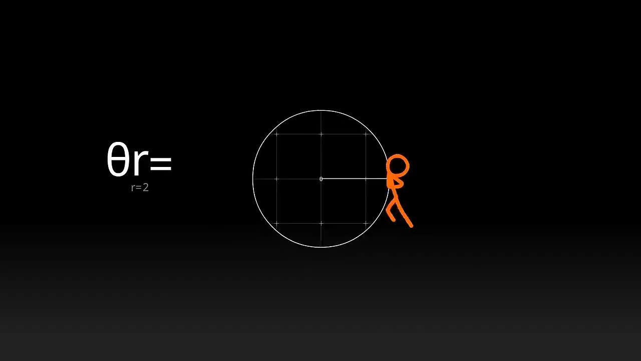 Dr. Rohit Kumar on LinkedIn: #mathematics #science #visualization Dr. Rohit Kumar on LinkedIn: #mathematics #science #visualization