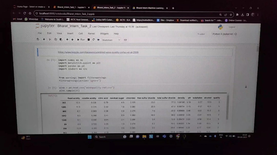 Shantanu Gobade on LinkedIn: #internship #datascience #bharatintern Shantanu Gobade on LinkedIn: #internship #datascience #bharatintern