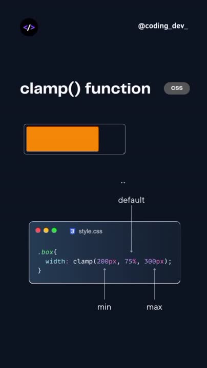 Ram Maheshwari ♾️ on LinkedIn: #html #css #javascript #100daysofcode # ... Ram Maheshwari ♾️ on LinkedIn: #html #css #javascript #100daysofcode # ...