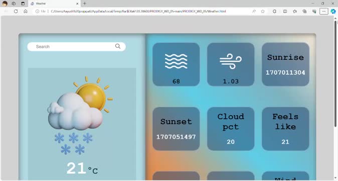 Dhruv Prajapati on LinkedIn: #webdevelopment #apis #dataparsing # ... Dhruv Prajapati on LinkedIn: #webdevelopment #apis #dataparsing # ...