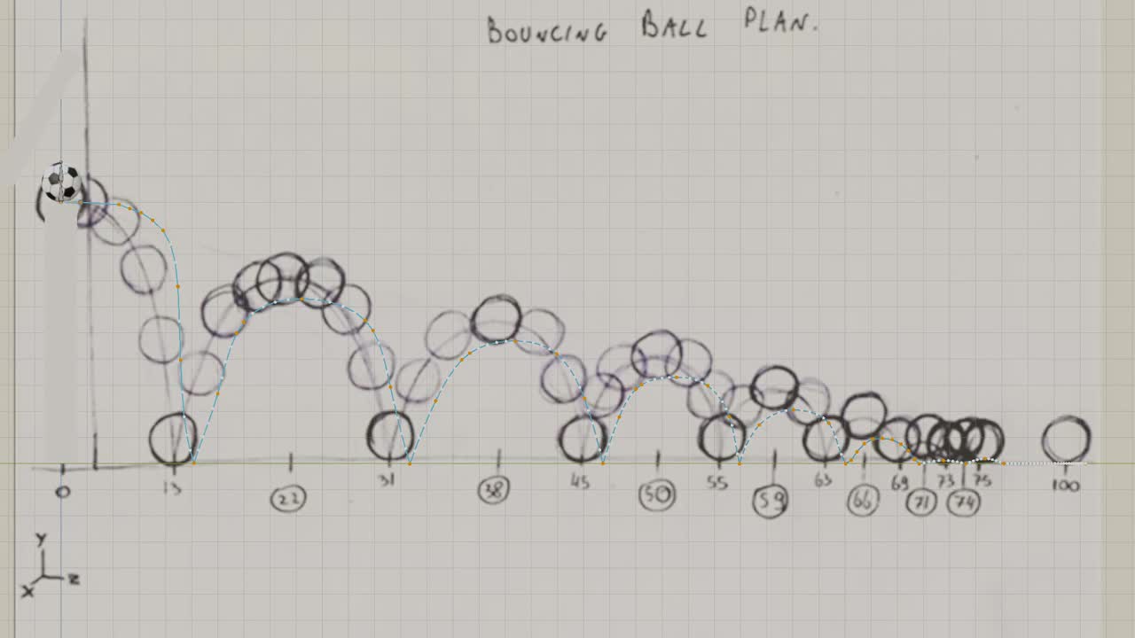 Sithembiso Shibe on LinkedIn: Soccerball animation test Sithembiso Shibe on LinkedIn: Soccerball animation test