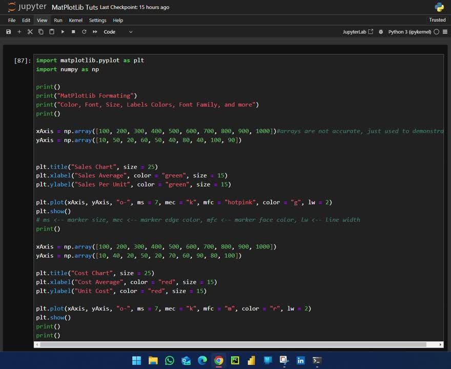 Mohamed Fawzi on LinkedIn: #matplotlibmodule #python #pandas #numpy # ... Mohamed Fawzi on LinkedIn: #matplotlibmodule #python #pandas #numpy # ...