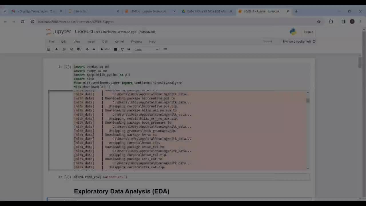 Yogeeta Suwasiya on LinkedIn: #cognifyztechnologies #dataanalysis # ... Yogeeta Suwasiya on LinkedIn: #cognifyztechnologies #dataanalysis # ...