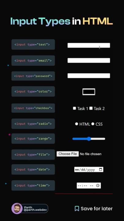 Learn about different input types in HTML 🚀 | Parth Johar posted on the ... Learn about different input types in HTML 🚀 | Parth Johar posted on the ...