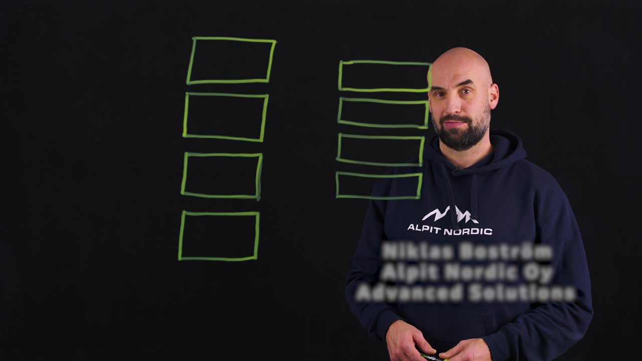 Elias Pekkala on LinkedIn: Dynaaminen Node vs Vxrail Standard Node Elias Pekkala on LinkedIn: Dynaaminen Node vs Vxrail Standard Node