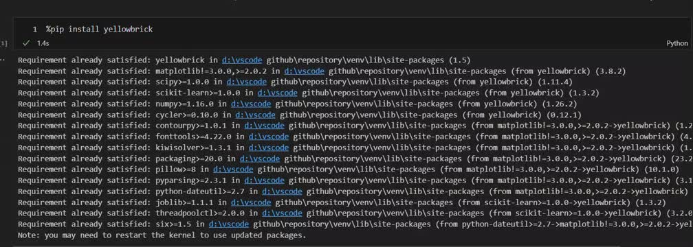Abhijeet Sharma on LinkedIn: Ever wondered how machines can group ... Abhijeet Sharma on LinkedIn: Ever wondered how machines can group ...