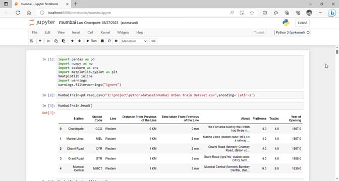 Roshan Kumar Gupta on LinkedIn: #dataanalysis #python #mumbaitrains # ... Roshan Kumar Gupta on LinkedIn: #dataanalysis #python #mumbaitrains # ...
