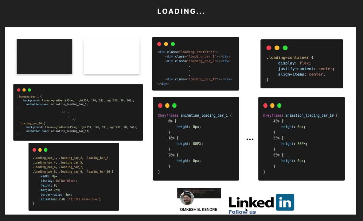 OMKESH B. KENDRE on LinkedIn: #css #html #react #reactjs #angular # ... OMKESH B. KENDRE on LinkedIn: #css #html #react #reactjs #angular # ...
